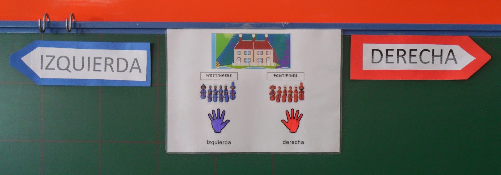 EDUCACIÓN INFANTIL curso 2014/2015: Izquierda - derecha