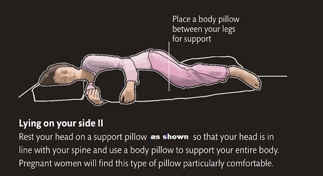 Modified sleeping habits