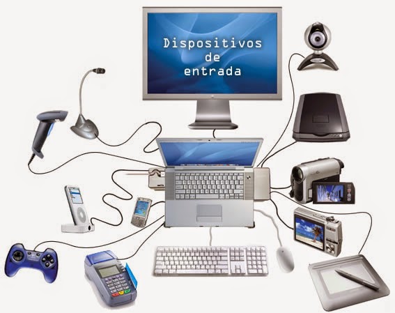 HARDWARE FOUNDATIONS: INPUT AND OUTPUT DEVICES