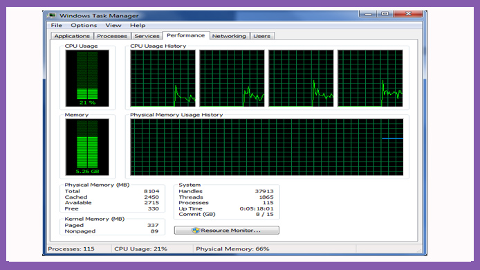 Pengertian dan Fungsi Windows Task Manager - ARTIKEL PENDIDIKAN