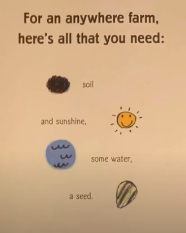 My Barnyard View : Anywhere Farm