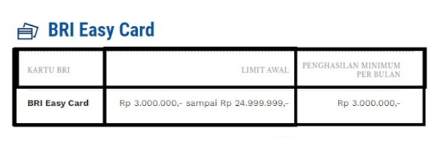 berapa limit kartu kredit bri easy card | cara cek jumlah tagihan