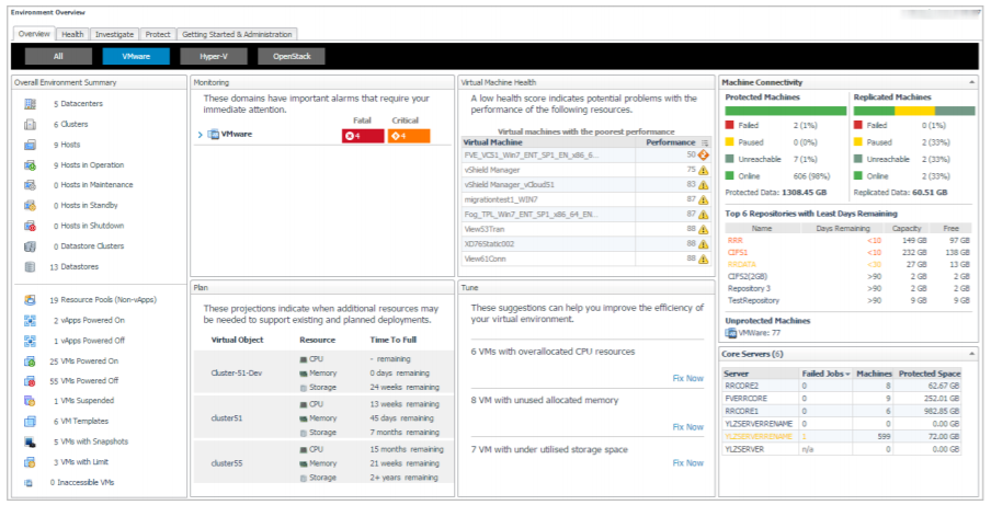 Foglight for Virtualization Enterprise Edition v8.9 新功能
