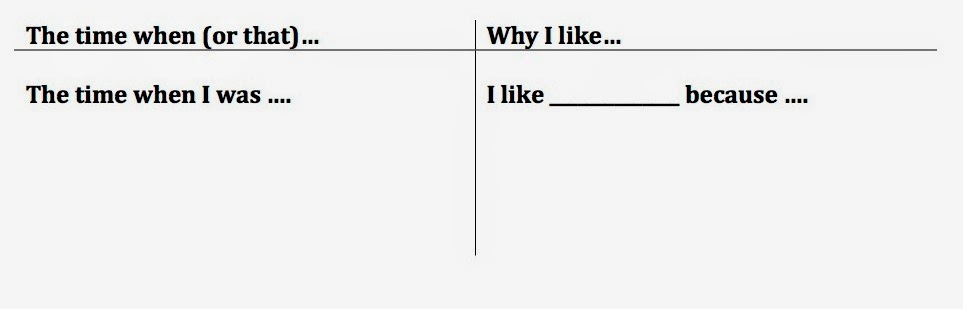 Innovating the Wheel: Writing Strategies Galore