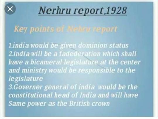 HIStory OF INDIA.....