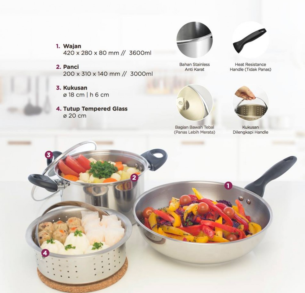 Homecook 4 - Piece Cookware (set of 4) 409.500 | Perlengkapan Dapur Salbiah