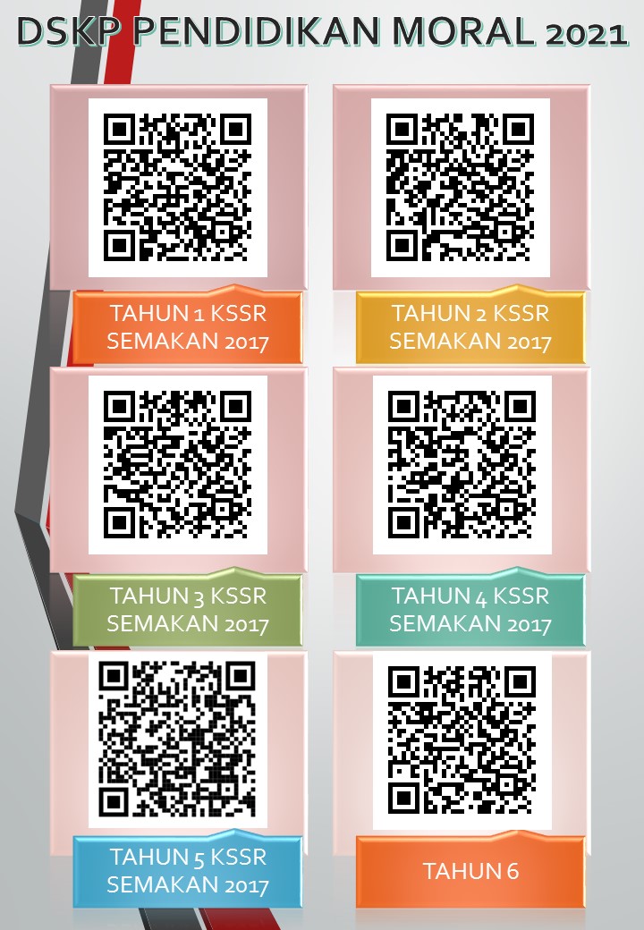 Download / Muat Turun QR Code DSKP 2021 Semua Matapelajaran Sekolah Rendah