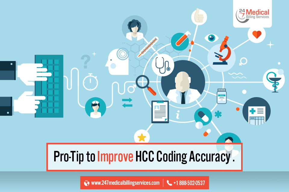 HCC Coding: How does HCC Coding and Risk Adjustment Model works?