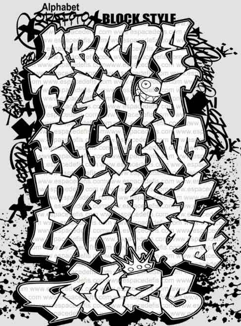 Graffiti Letters Generator - Letter Format