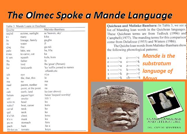 Olmec Language