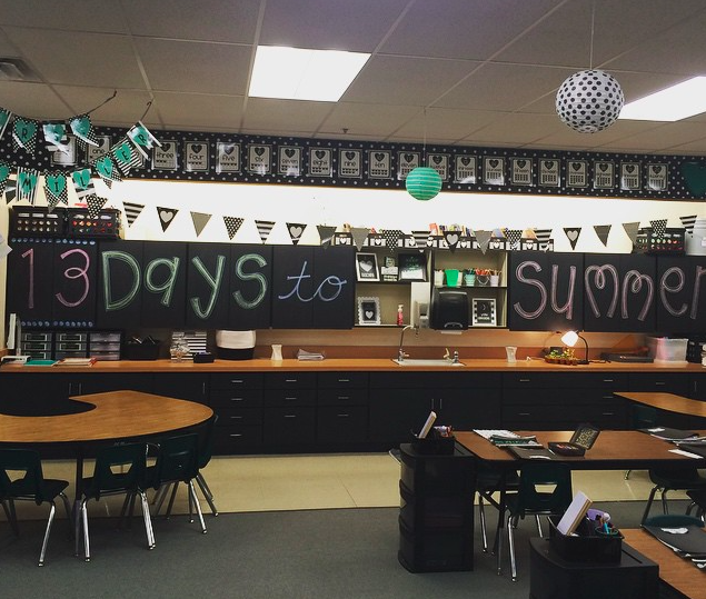 KE Class-Works: Classroom Cupboard Makeover!