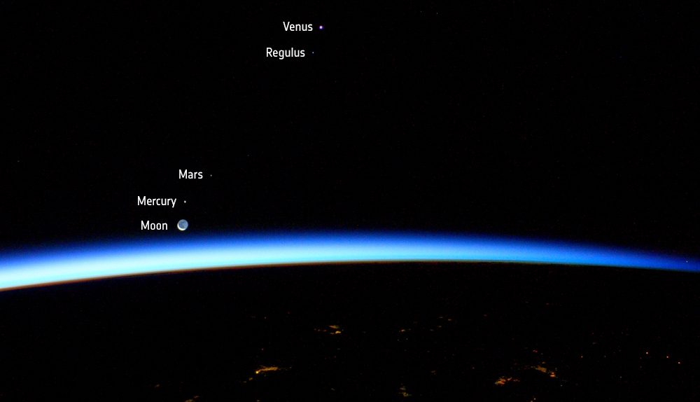 Friends of NASA: Solar System Show | International Space Station