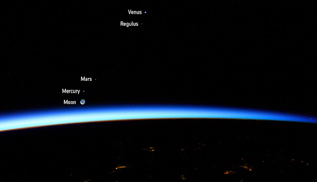 Friends of NASA: Solar System Show | International Space Station