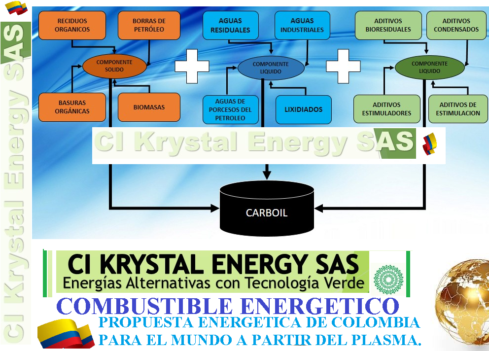 PLATAFORMA MULTIPOLAR DE SALUD AMBIENTAL, ECOLOGICA Y CAMBIO CLIMATICO ...