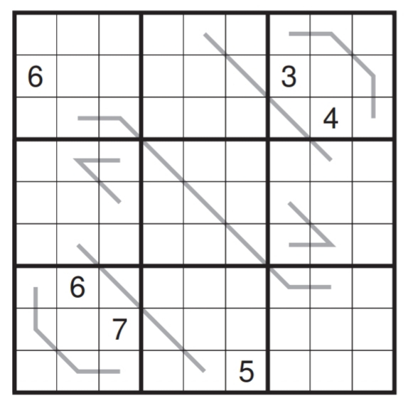RULES : Classic sudoku rules apply. Additionally, the digits along each ...