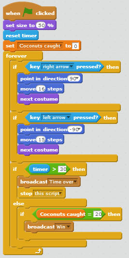 Let's Learn: Creating a Game in Scratch - Coconut Catcher