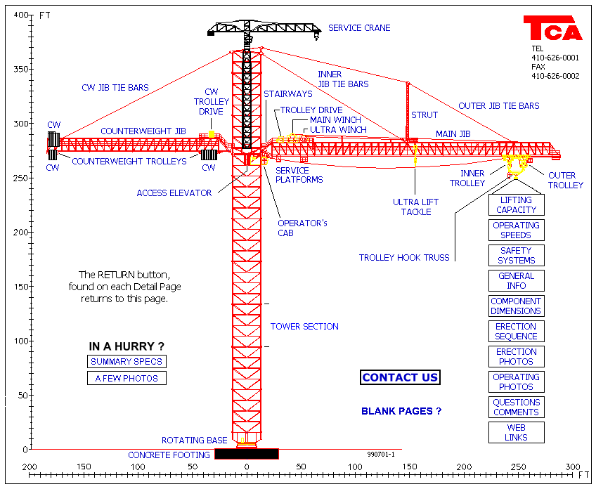 Tower crane ~ Eltech Indonesia