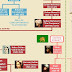 Ottoman family tree