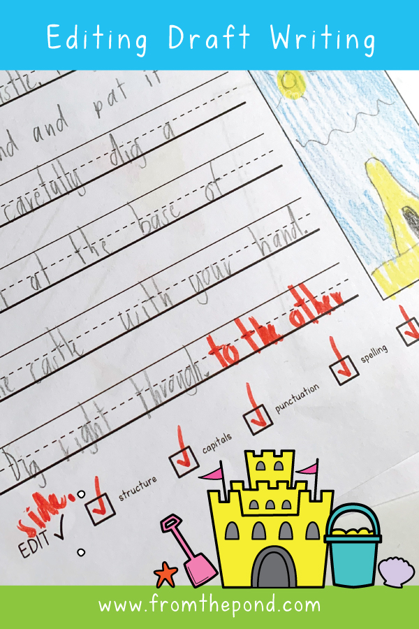 Drafting and Editing in the Writing Process | From the Pond