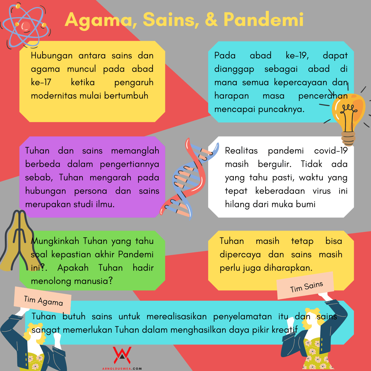 Tuhan dan Sains - Beranda Nitapleat Ledalero