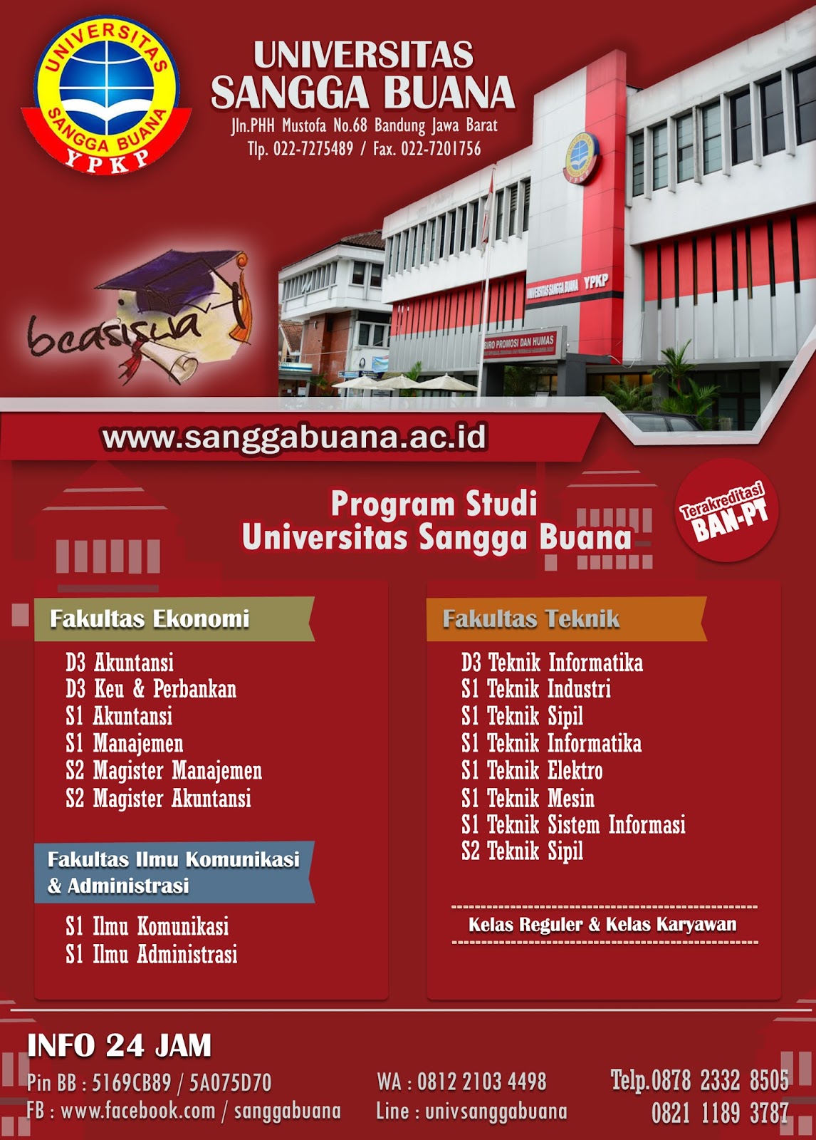 Wonderfull Sangga Buana YPKP