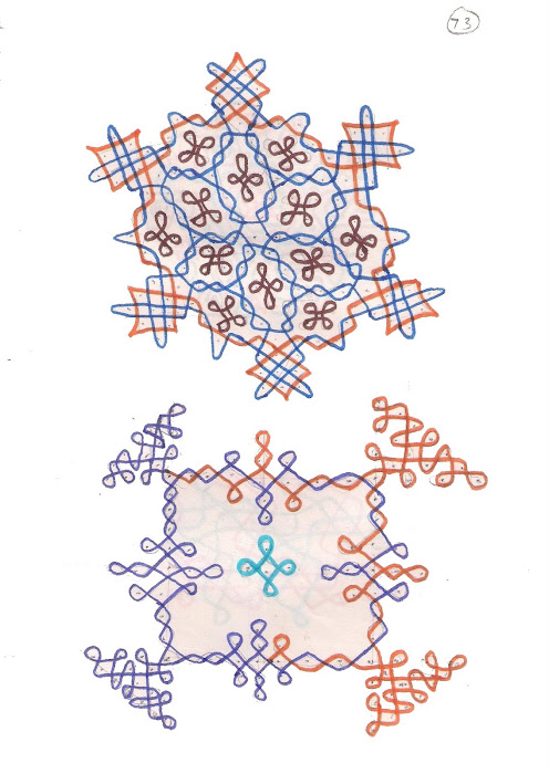 KALAS KOLANGAL: Kolam - The Traditional Floor Drawing of South India