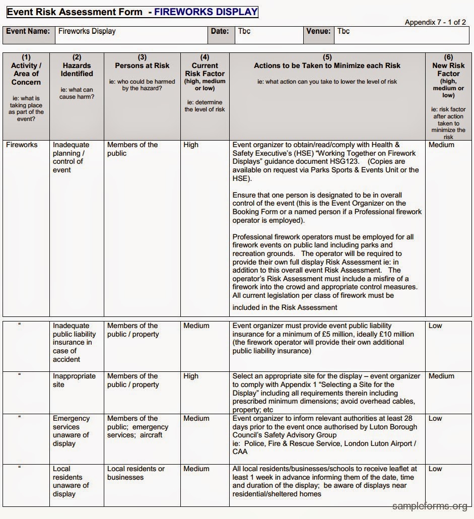 Apprenticeship: Unit 10