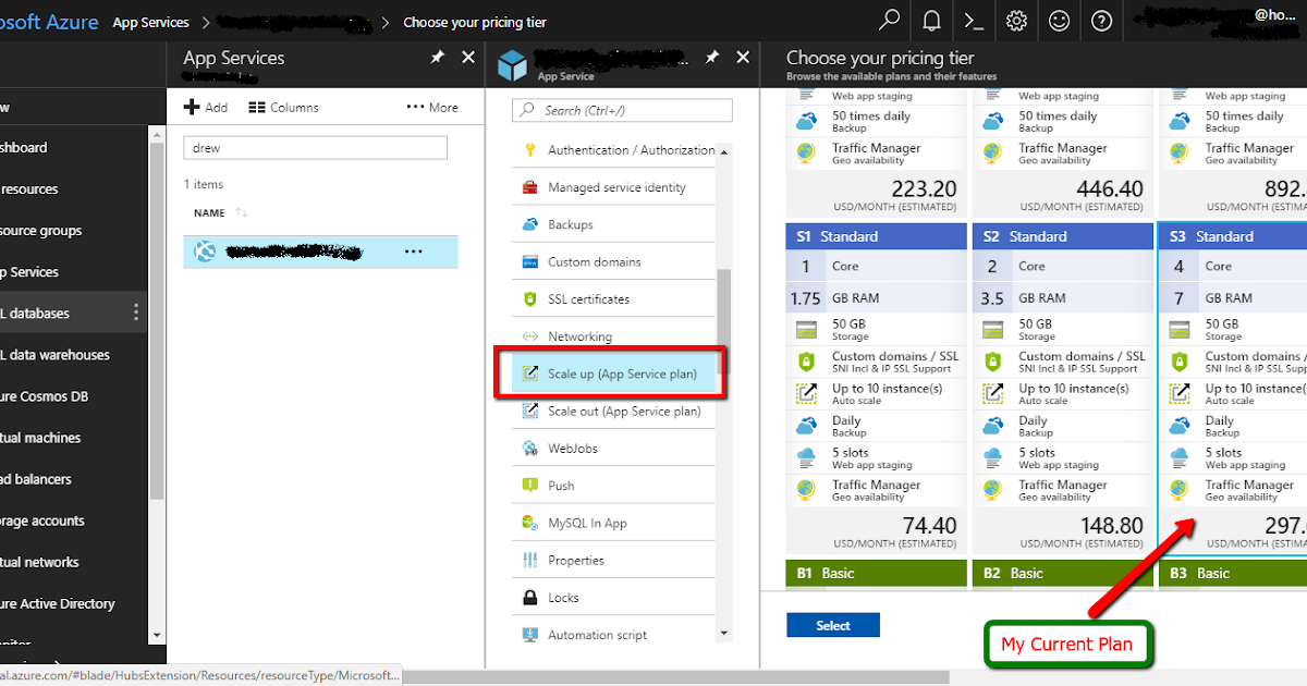 Check Pricing Tier of WebApp in Microsoft Azure.