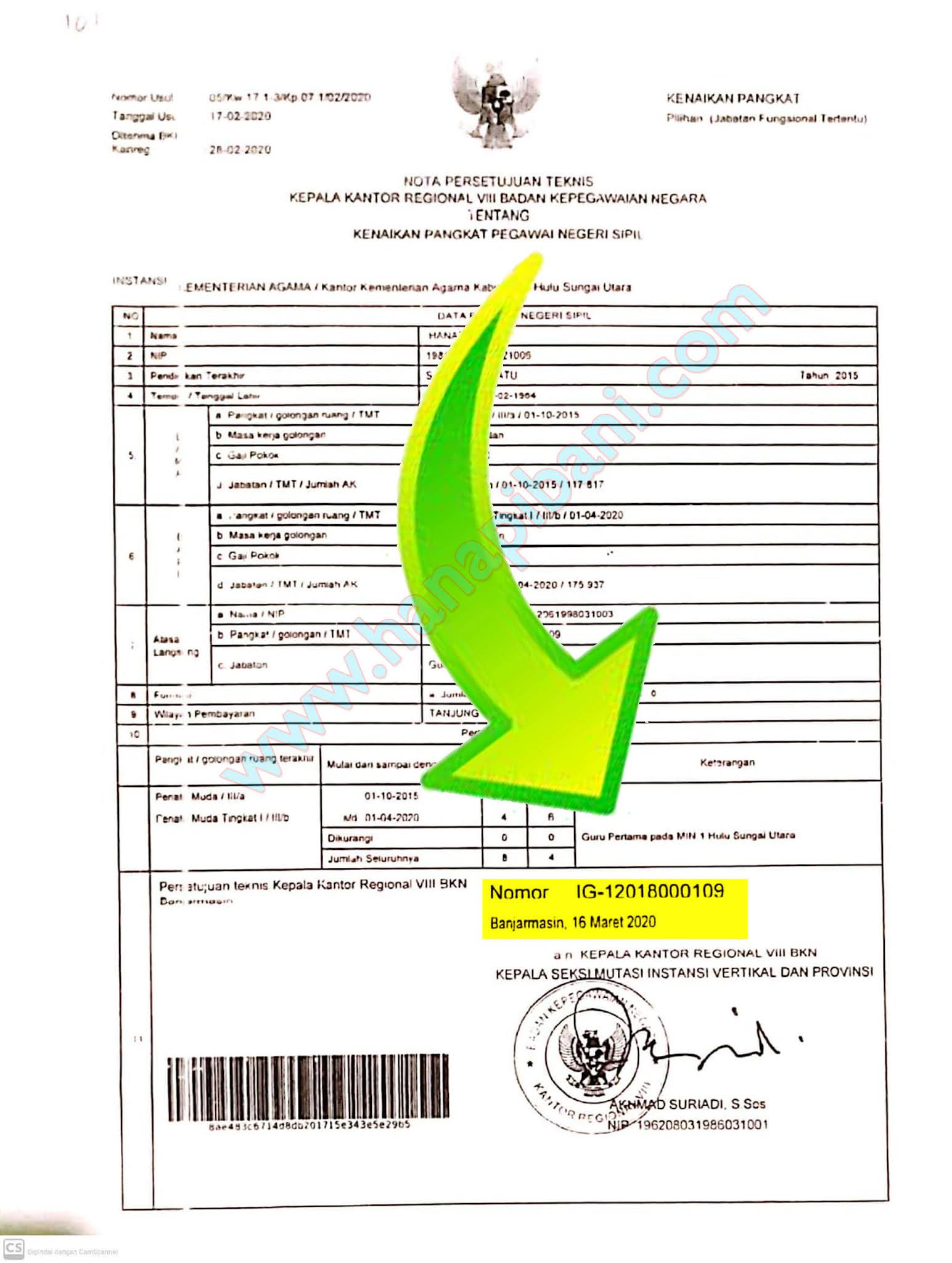 √ √ Dimana Letak Nomor dan Tanggal Pertek BKN pada SK?