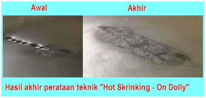 Metode Perbaikan Bodi dengan Pengerutan Panel (Shrinking)