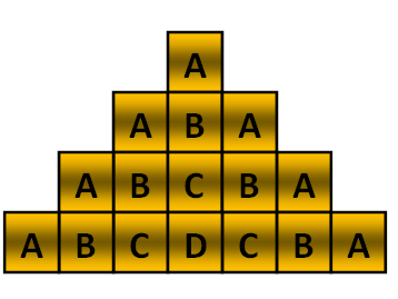 Alphabet Pattern 21 (or) Character Pattern 21 Program in Java ...