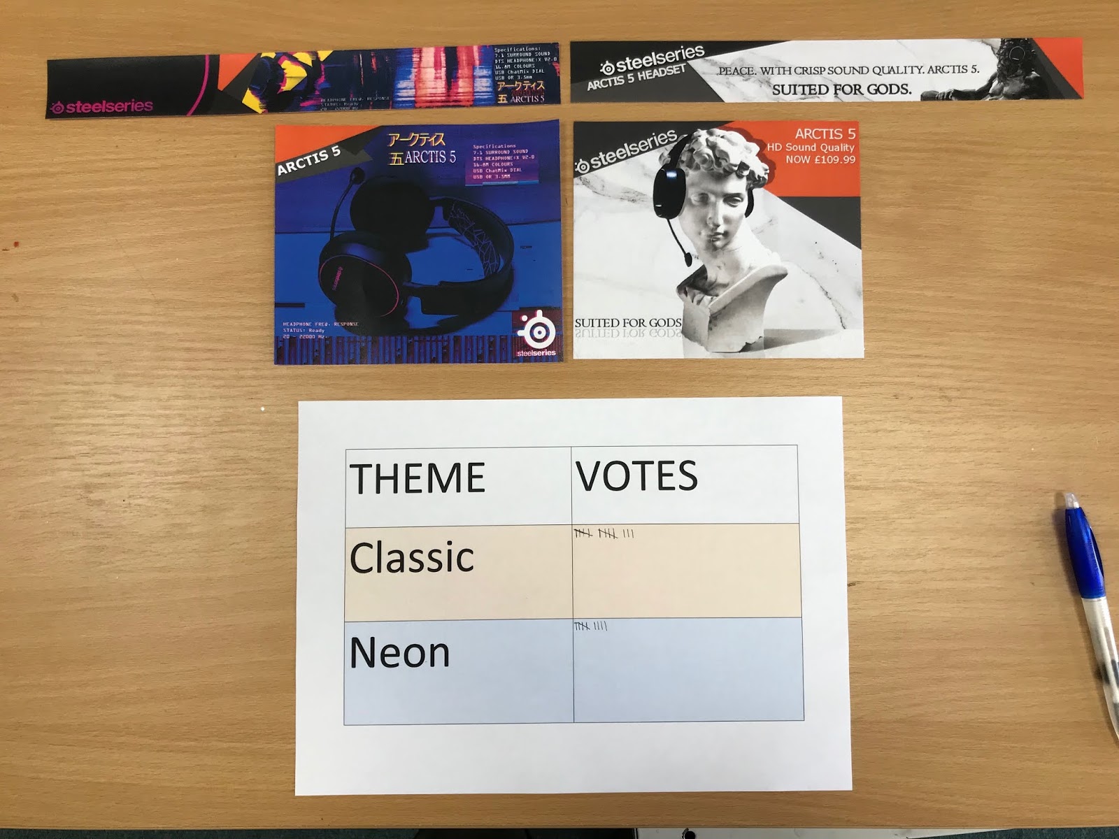 Sketching: Initial ideas and designs