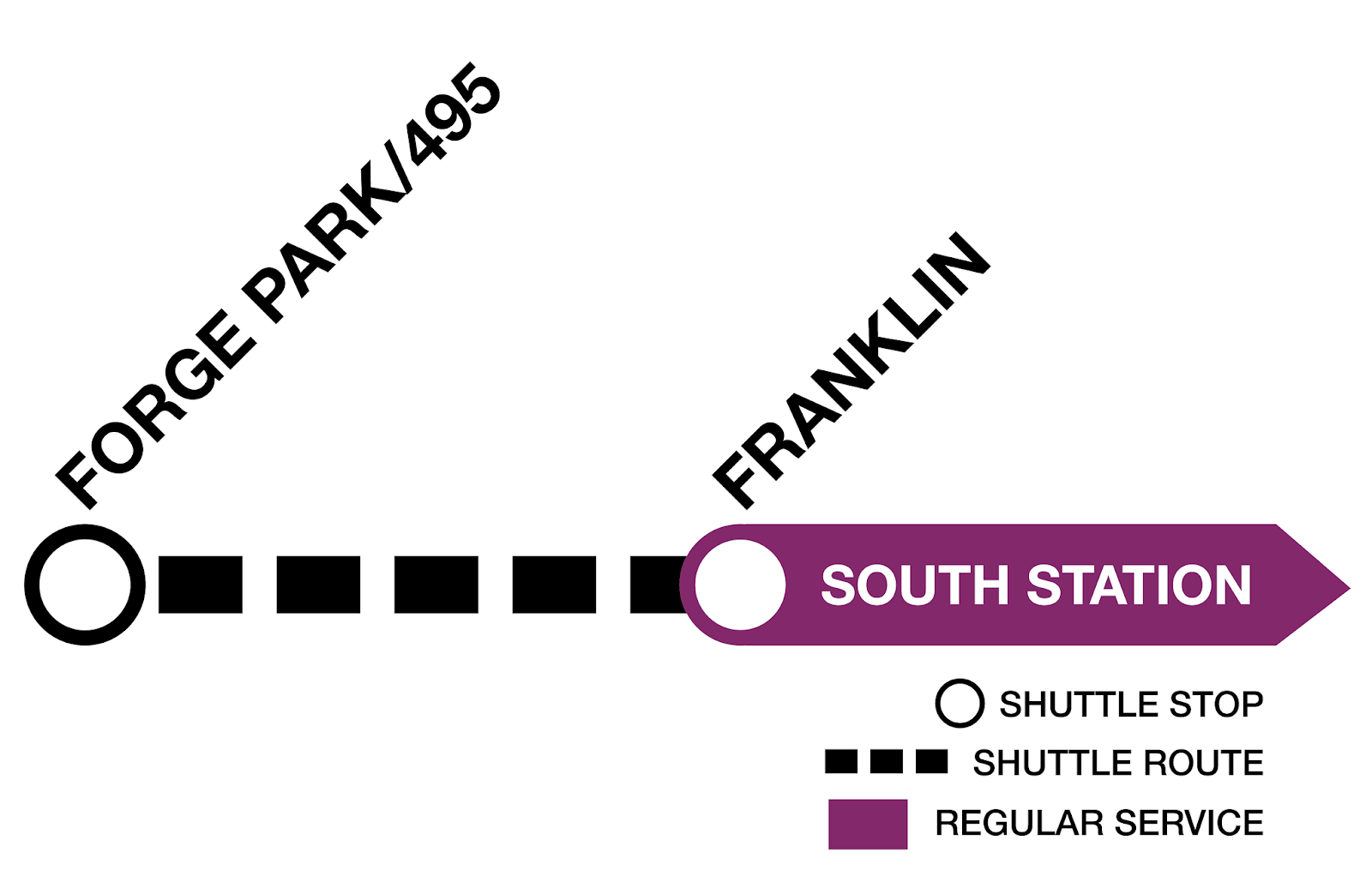Franklin Matters: MBTA Notices: Franklin/Dean - Forge Park shuttle ...