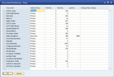 SAP Business One: Document Numbering