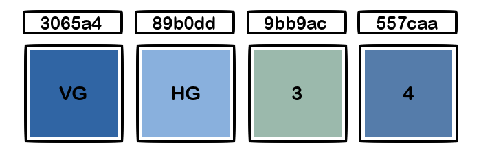 Mermaids - PSP - Tutorials: Summer Day