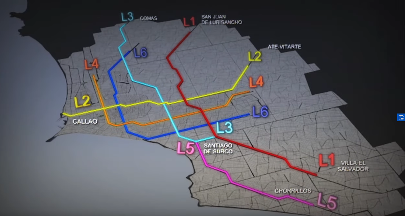 Metro de Lima (Horizonte 2025): El megaproyecto Línea 3 del Metro de ...