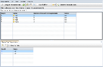 HP ALM - QC 11 - Day by day: Day 4- HP ALM- Traceability