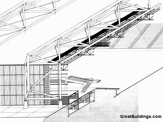 MOREXLESS: Kemper Arena