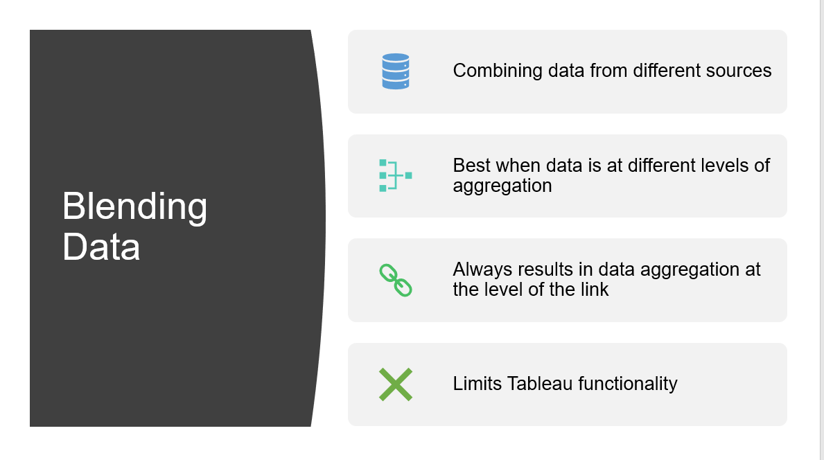 See it your way: My Top 5 Building Blocks on the Journey from ...