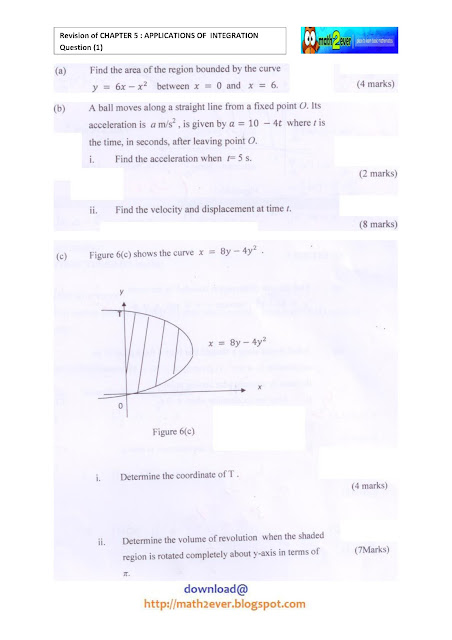 APPLICATIONS OF INTEGRATION : Revision 1 - Engineering Mathematics 1 ...