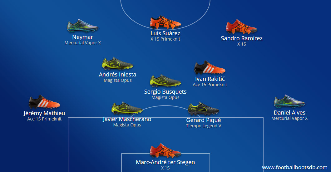 2015-16 Champions League Matchday 2 Boot Preview - Footy Headlines