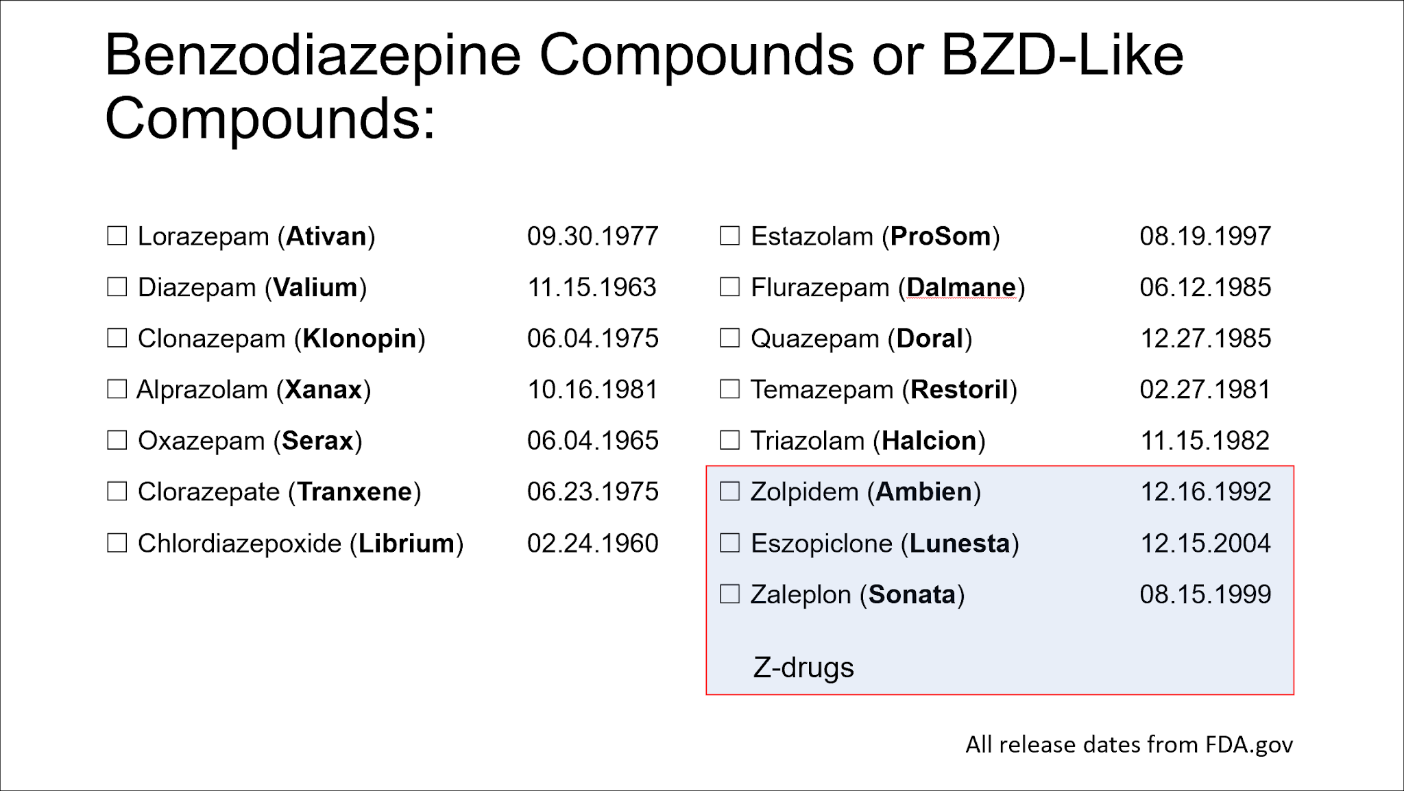 Real Psychiatry: The New Black Box Warnings On Benzodiazepines