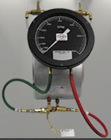 Gerand Pump test Flow Meter | Wiratama Mitra Abadi