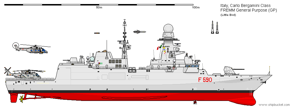 DEFENSE STUDIES: Some FREMM Frigates will be Built in Indonesia