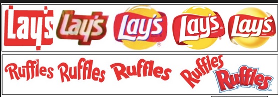 Recordando la publicidad: La evolución de diferentes logos.