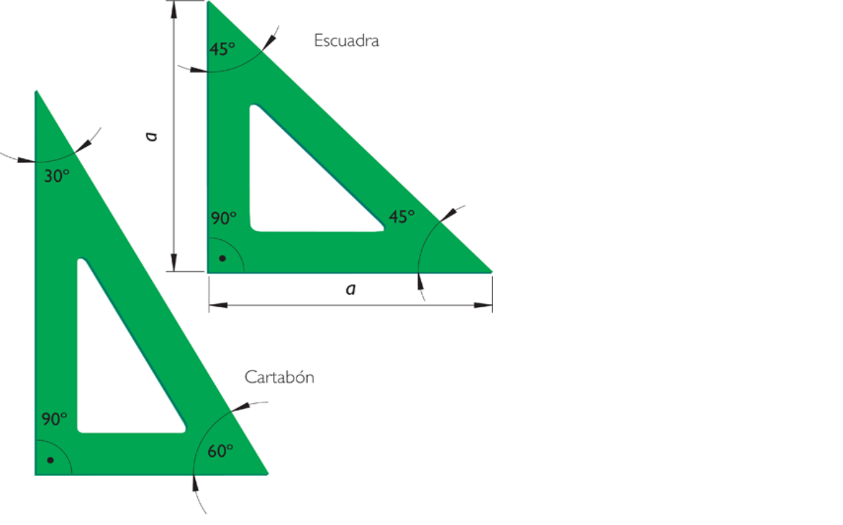 Dibujando en Shangrilá: LAS ESCUADRAS