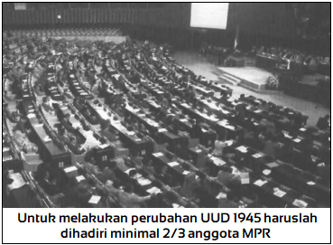 Bentuk Negara, Pemerintahan, Kabinet pada Konstitusi UUD 1945, RIS ...