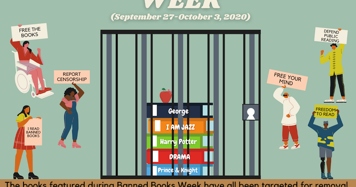 LIS 724 - 01: Integrating Technology