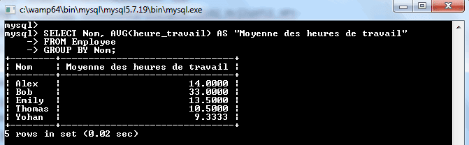 MySQL GROUP BY - WayToLearnX