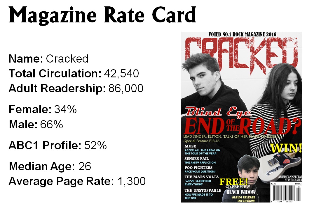Rory Hayden AS Media Blog: Potential Advertisements and Magazine Rate Cards